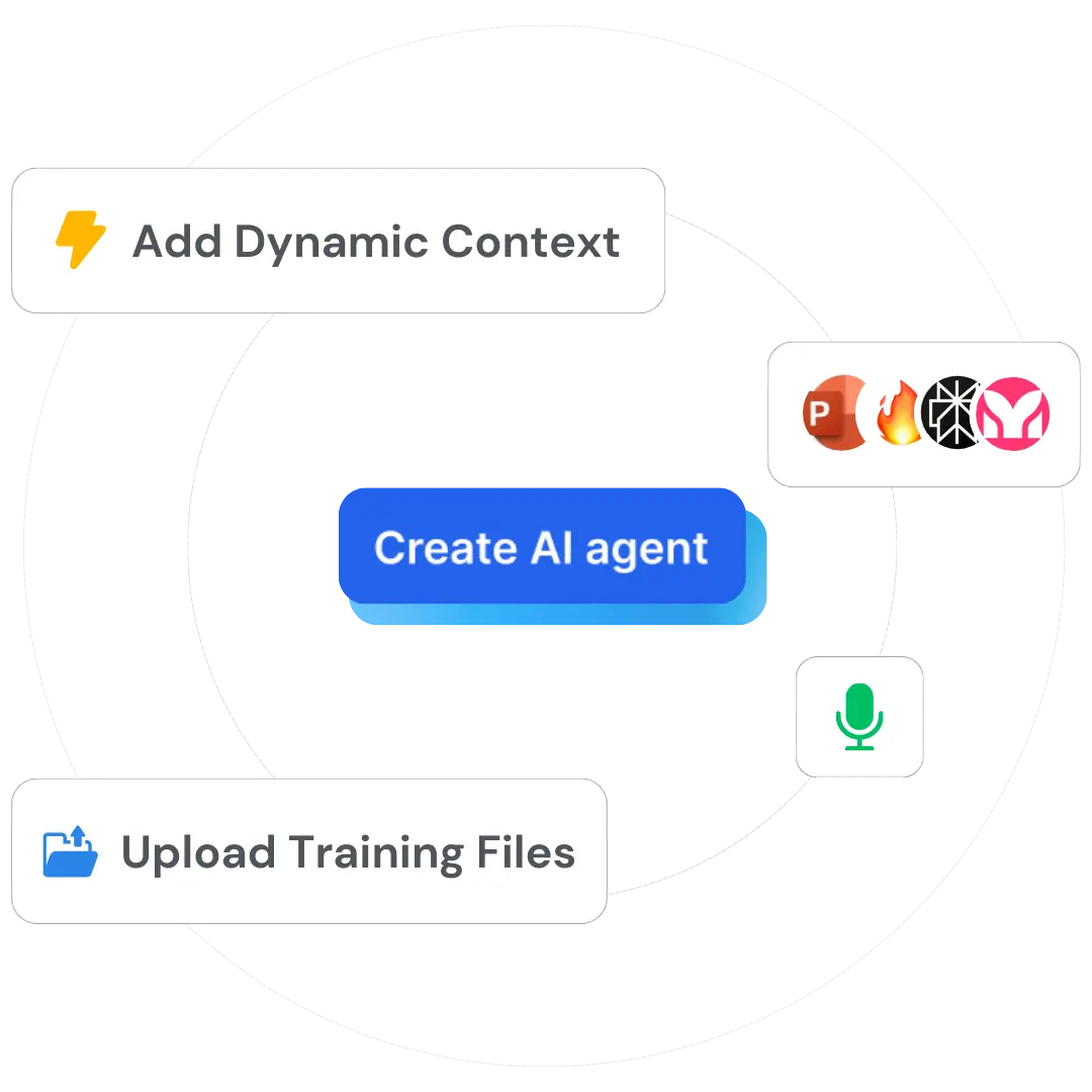 ImpactChat for POC – Empower your corporate with AI