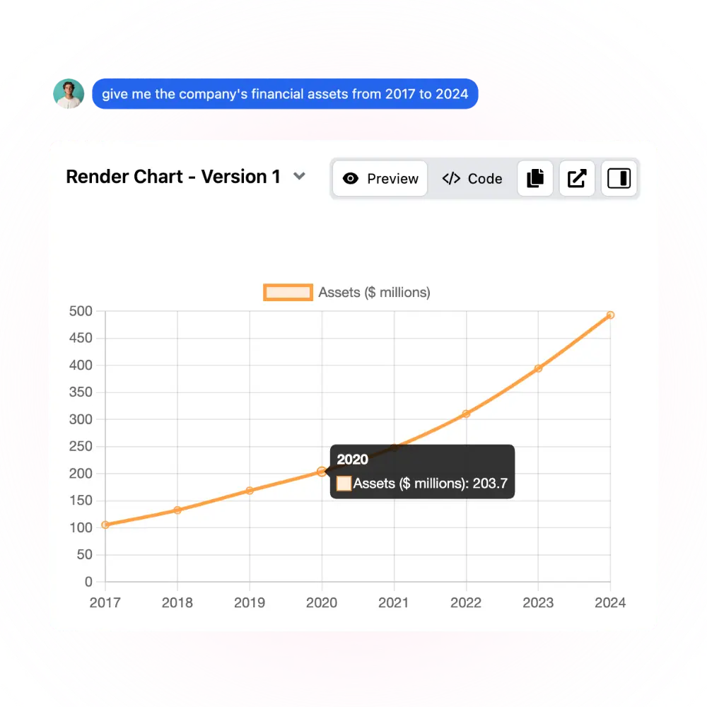 ImpactChat for POC – Empower your corporate with AI